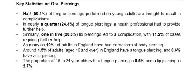 Tongue splitting risks "serious" say surgeons