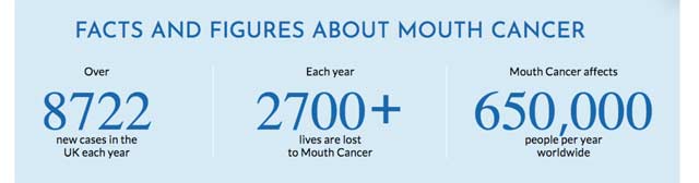 Ali Lowe: Get ‘Lip Fit’ to Avoid Cancer