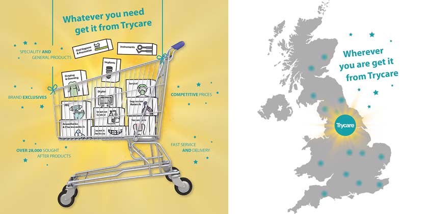 Discover the Trycare Dental Hypermarket