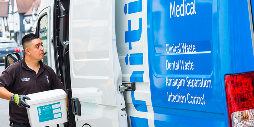 Initial Medical: Recycling