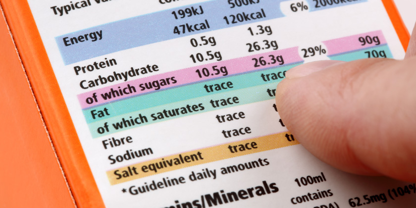 Clear Sugar Labelling Urged