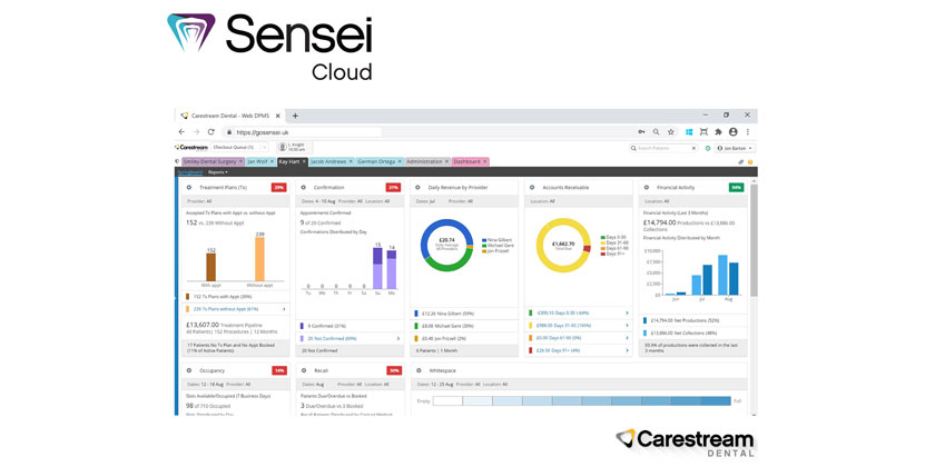 Sensei Cloud from Carestream Dental